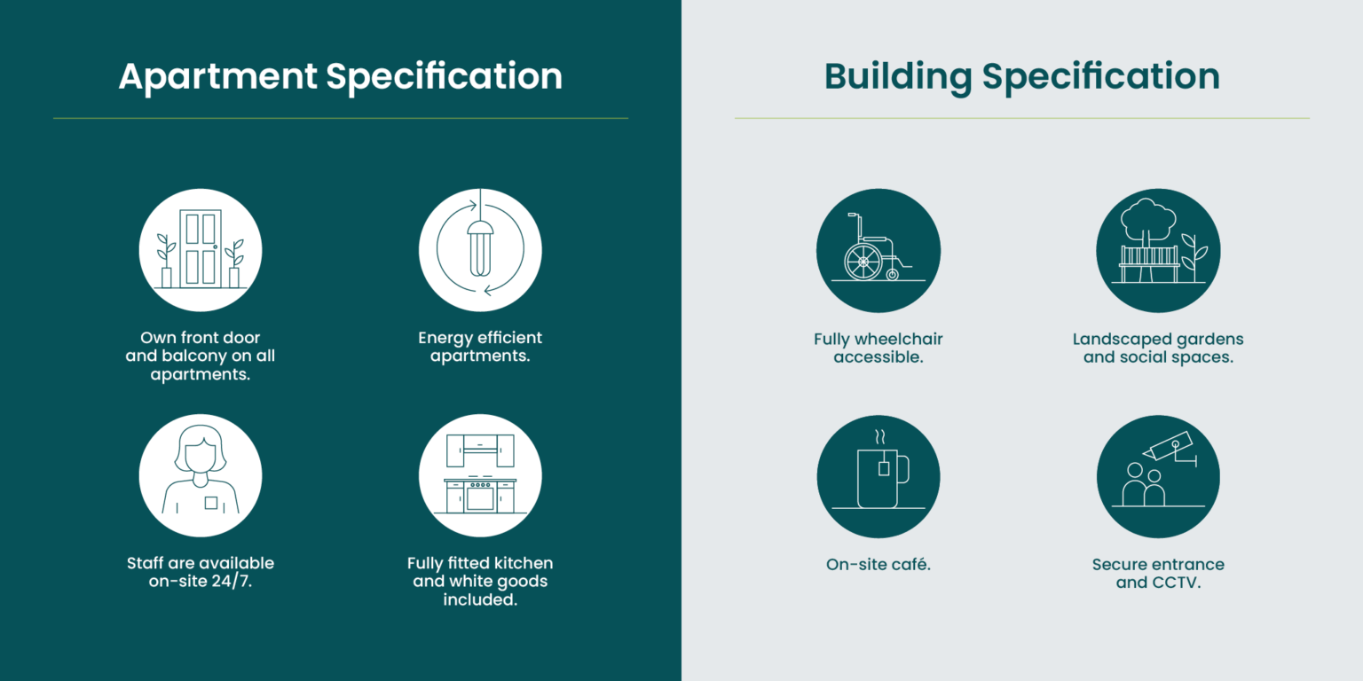 Extra Care Apartments for over 55’s Hucknall, Nottingham - Preferred Homes